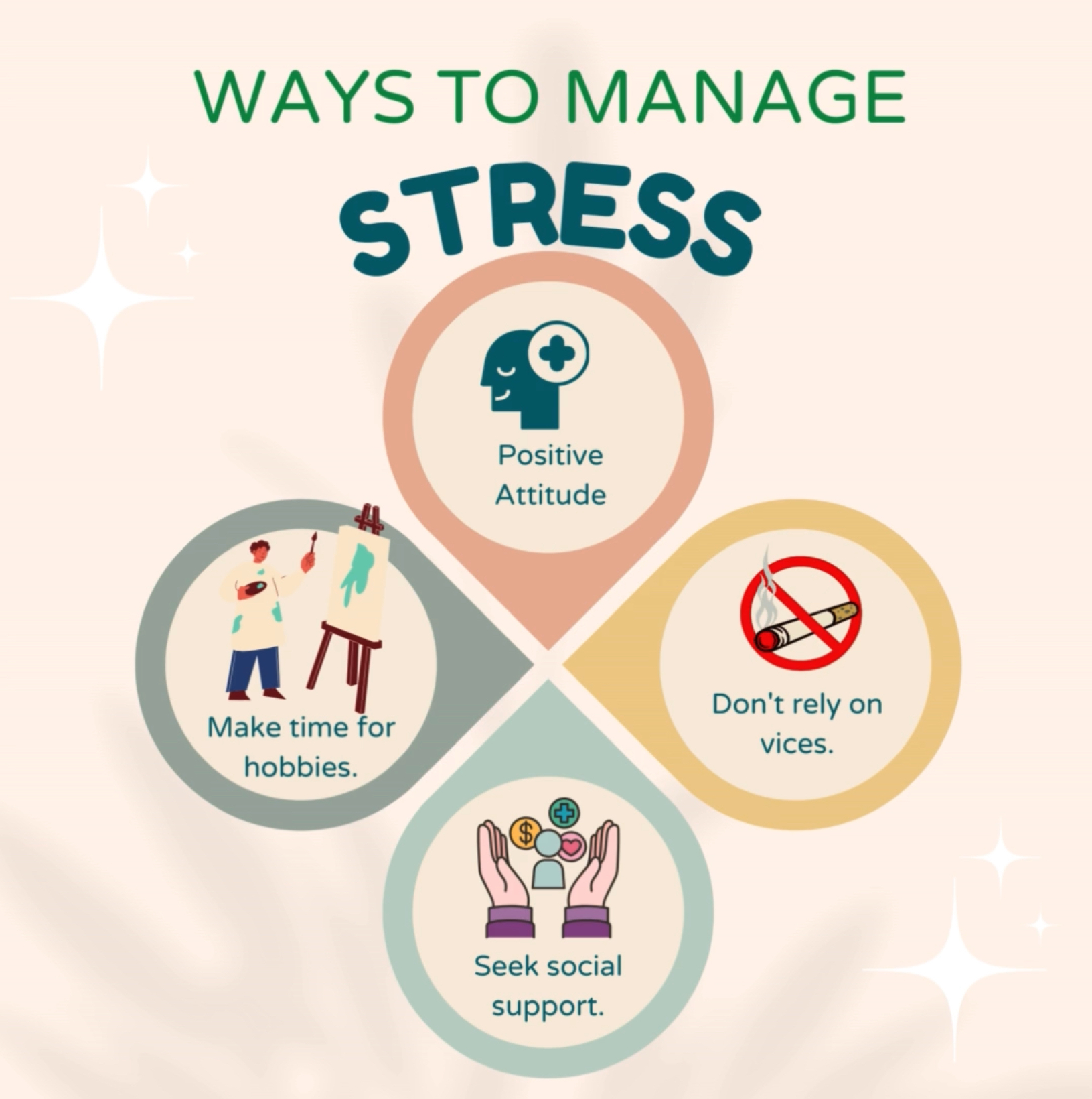 Understanding The Link Between Stress And Mental Health The Talking understanding-the-link-between-stress-and-mental-health-the-talking